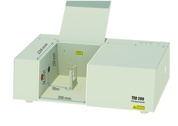 FTIR Spectrometers | Sciencetech Inc.